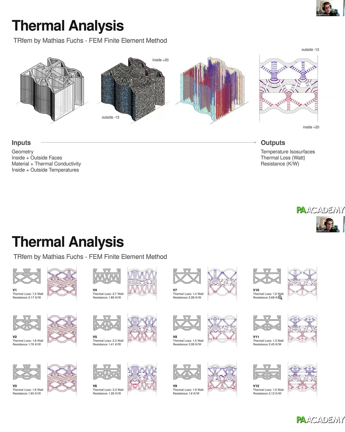 3D-Printed Wall Panels | PAACADEMY