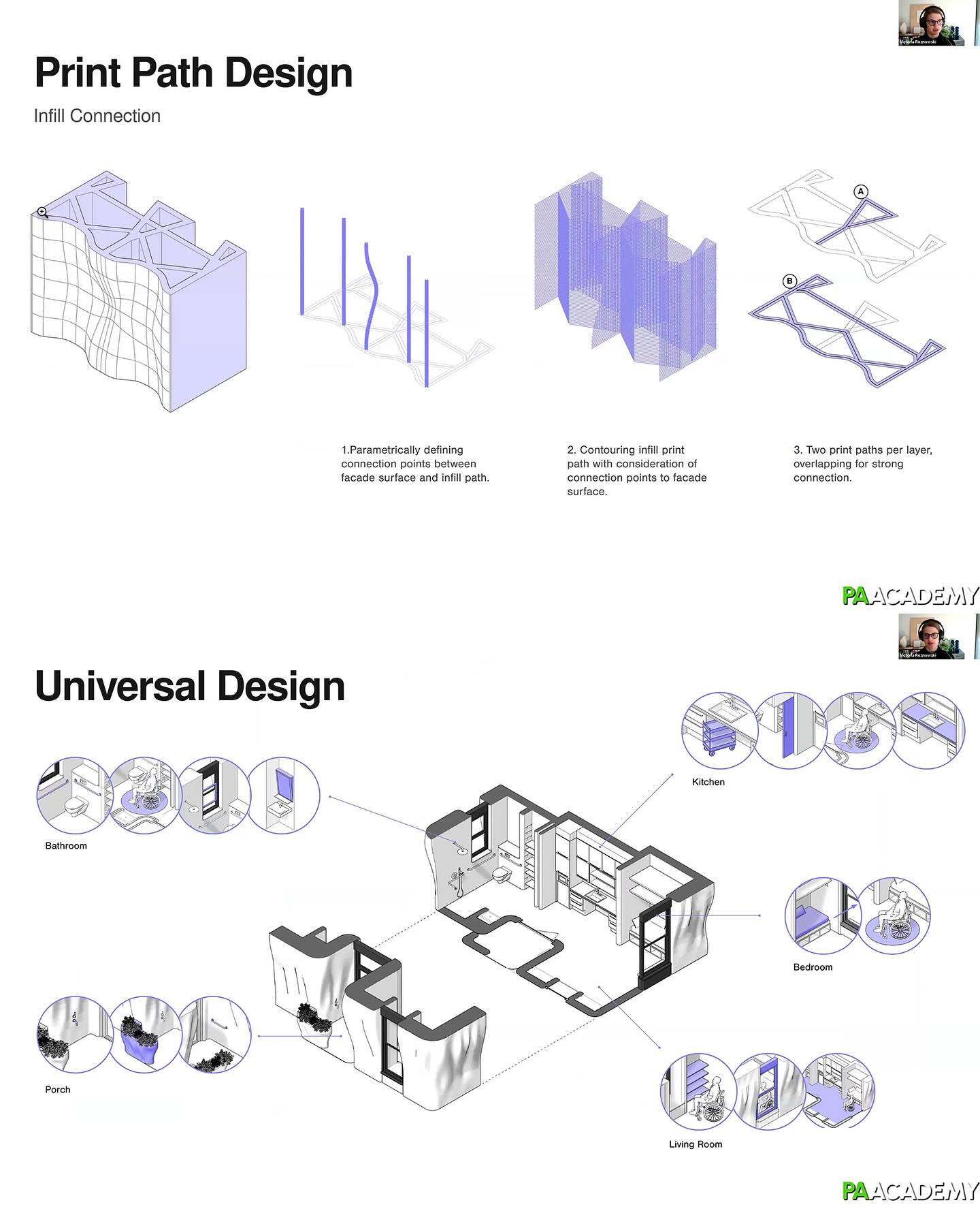 3D-Printed Wall Panels | PAACADEMY
