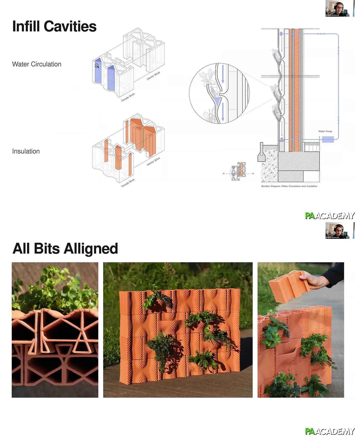 3D-Printed Wall Panels | PAACADEMY