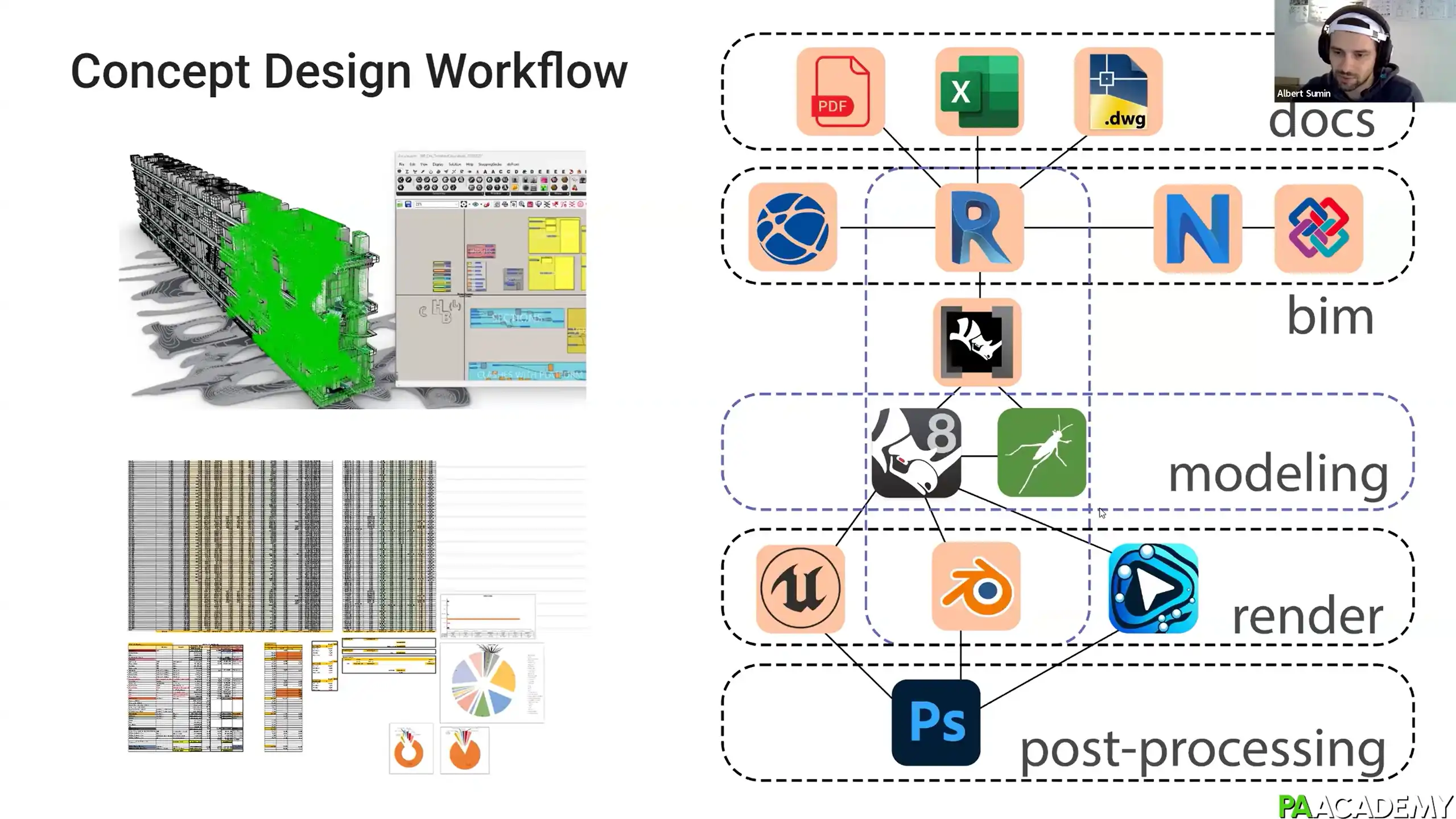 BIM & Rhino.Inside for Advanced Modular Design | PAACADEMY