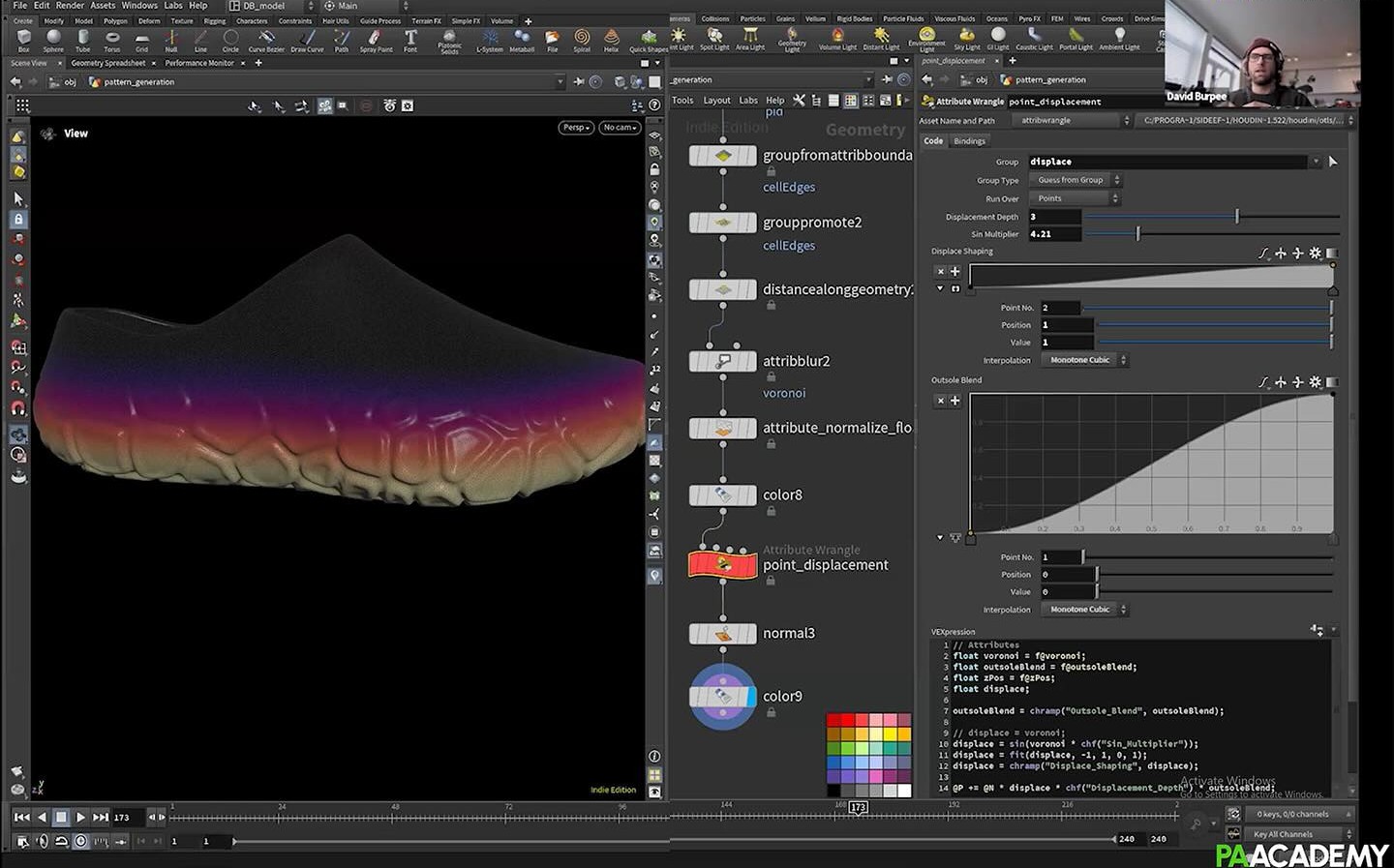 Procedurally Performant Patterns | PAACADEMY